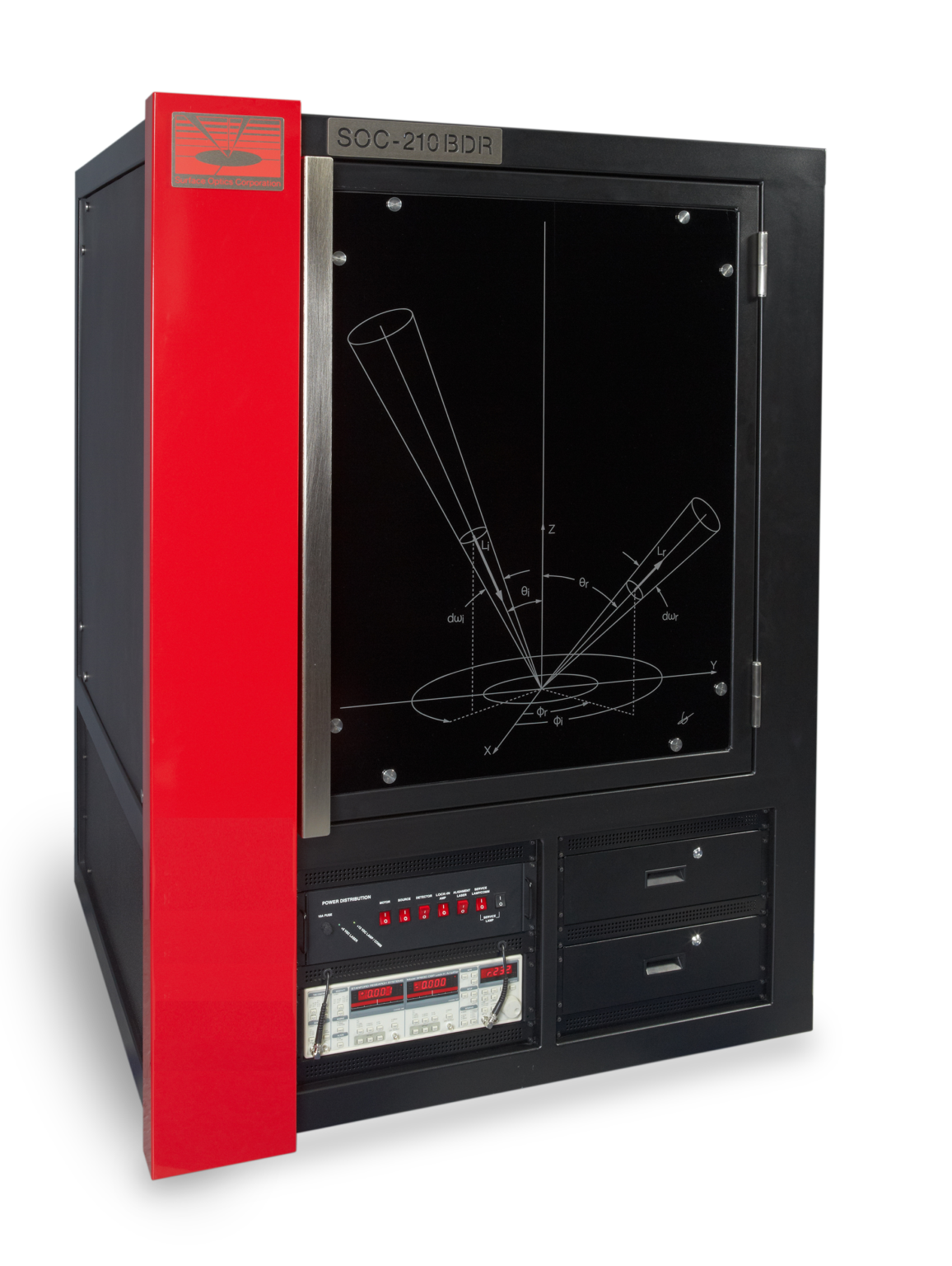 BSDF / Scatter - Surface Optics Corporation