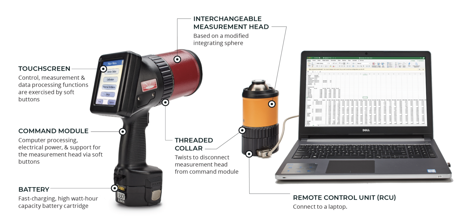 SOC410 Portable Reflectometers - Surface Optics Corporation