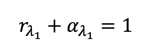 How to Measure Solar Absorptance - Surface Optics